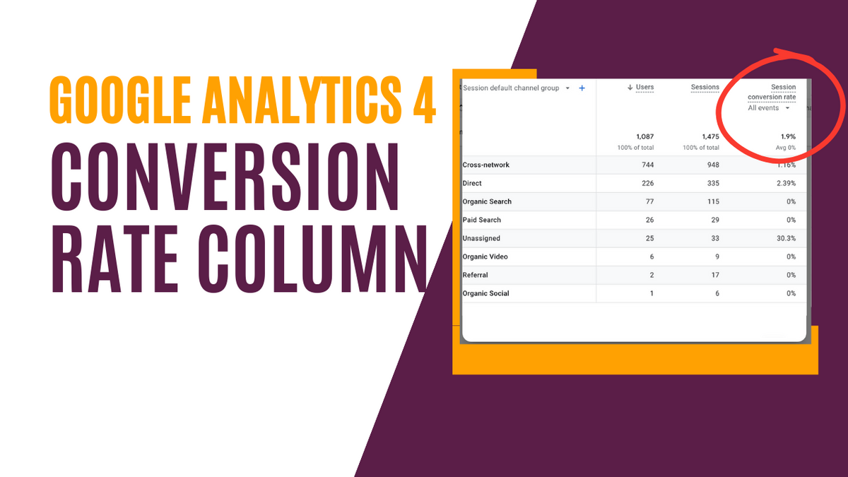 Add Conversion Rate Column to Google Analytics 4 Reports – One Scales
